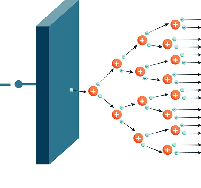 Triggered Spark Gap Design